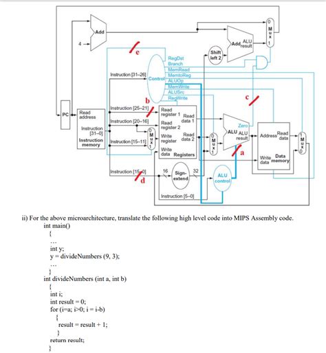 solved 23x add alu add result shift left 2 regdst branch