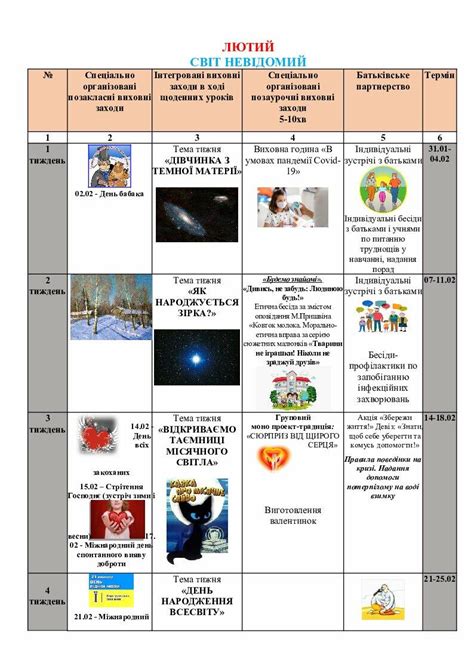 Виховний план 4 клас 2 сем НУШ в картинках Інші методичні