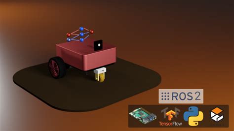 Project Based Course Robotisim