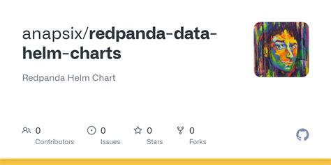 Github Anapsixredpanda Data Helm Charts Redpanda Helm Chart