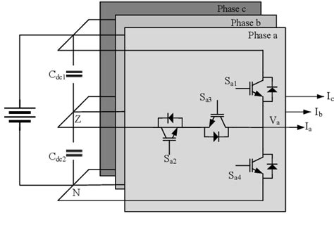 Figure 1 From Enhanced Reconstruction Model Based Voltage Predictive Control With Superior