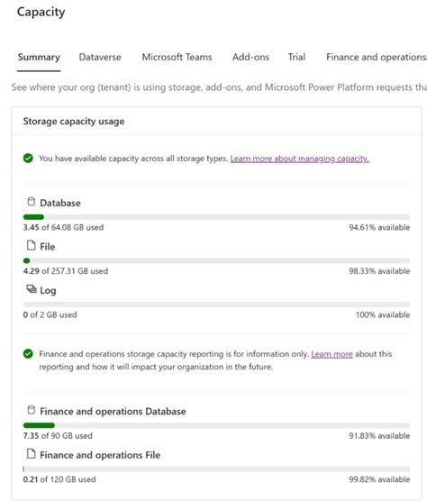 announcing unified trial and developer environments for dynamics 365 finance and operations apps