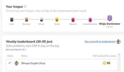 Shreya Gupta On Linkedin Ultimateleague Ninjadominantor