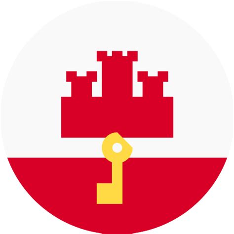 Countries By Sex Ratio 2025