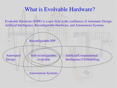 Ppt Evolvable Hardware Brief Introduction To The Module Powerpoint Presentation Id3619581