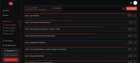sandipan kundu on linkedin datastructures algorithms dsa leetcode geeksforgeeks coding…