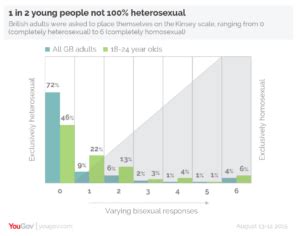 Sex For Beginners The Ultimate Guide Babe Of Squirt