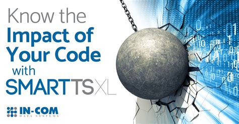 In Com Data Systems Smart Ts Xl On Linkedin Modernization Mainframemodernization Mainframe