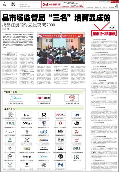 商标侵权十大典型案例 今日宁海
