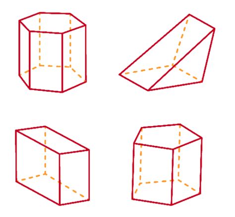 Ръбести и валчести тела