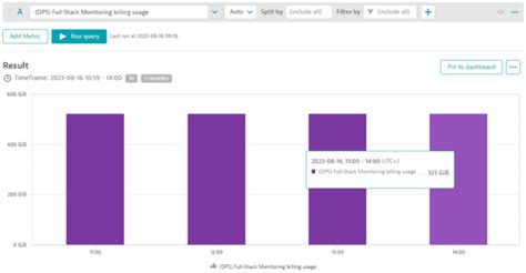 Host Monitoring — Dynatrace Docs