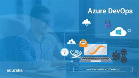 Azure Devops Tutorial Developing Ci Cd Pipelines On Azure Edureka