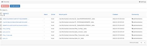 Ubuntu Plex Docker Want Config And Transcode Data In Windows Share Rplex