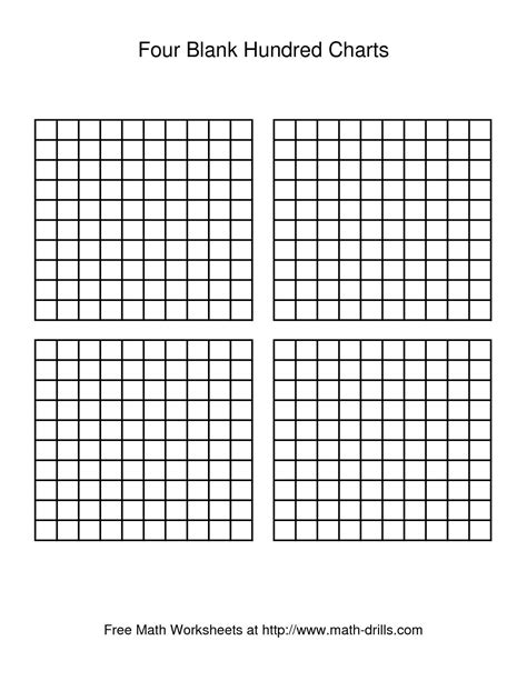Free Printable Blank 100 Chart