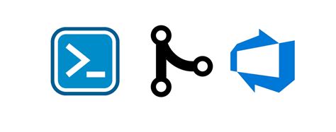 How To Automatically Set A Bearer Token For Your Postman Requests By Ben Chartrand Timely