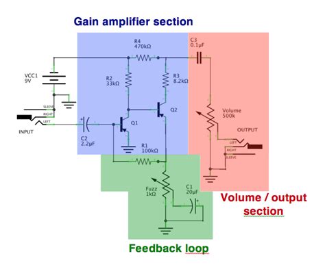 Coda Effects Sunface Fuzzface Circuit Analysis Coda Effects Sunface Fuzzface Circuit Analysis
