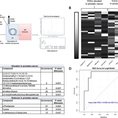 Stephen Thaler President And Ceo Ph D Physics Research Profile