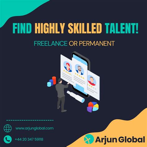 Spandana Mulka Posted On Linkedin