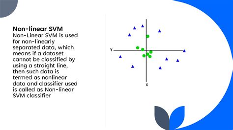 Svmsupport Vector Machinewithexplanationpdf Technology And Computing