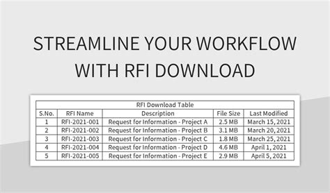 Streamline Your Workflow With RFI Download Excel Template And Google Sheets File For Free