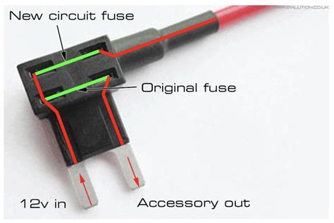 Connecting Power Via Central Fuse Panel