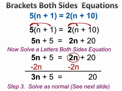 How To Solve Equations With Variables On Both Sides Mathcation Worksheets Library