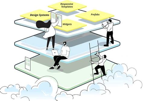 Low Code Platform Wavemaker Madhu A B