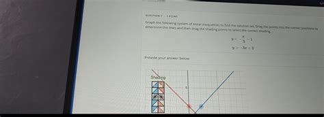 solved question 7 1 ﻿pointgraph the following system of