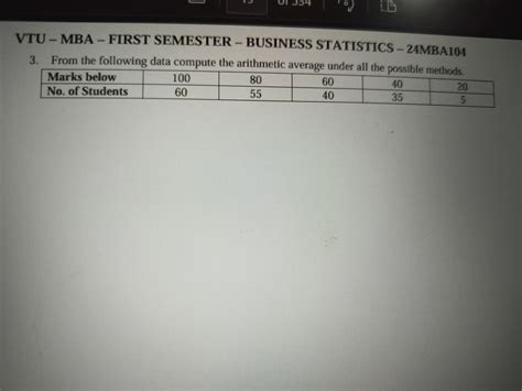 3 From The Following Data Compute The Arithmetic Average Under All The Possible Methods Marks