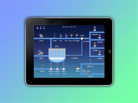 智能控制系统ui软件界面梧晓桐 原创作品 站酷 Zcool 智能控制系统ui软件界面梧晓桐 原创作品 站酷 Zcool