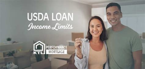 USDA Income Limits 2024 KTL Performance Mortgage