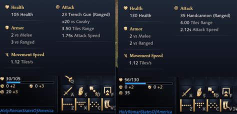 Omg There Are Units Carrying Guns But With Different Roles Raoe3