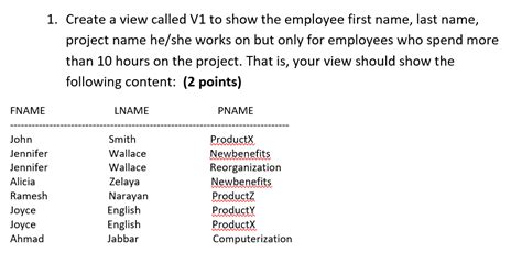 Solved Database Company Schema Ddl Script Create Table