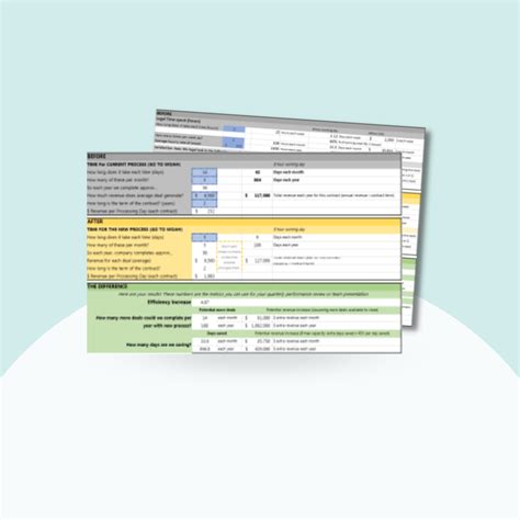 Legal Metrics Testing Ideas For Innovation Worksheet Template