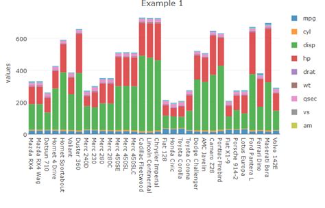 Subplot No Longer Uses Different Colors Plotly R Plotly Community Forum
