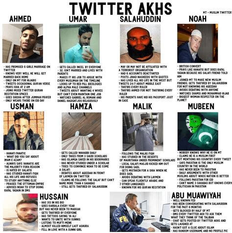 Mubeen Just Like Me Fr R Chutyapa