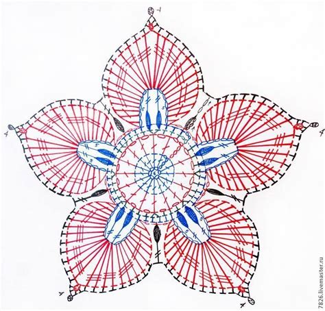 Пин от пользователя Kirsti Lukman на доске Crocheted Flowers Вязаное крючком кружевное