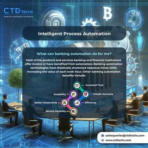 Ctd Techs Pvt Ltd On Linkedin Bankingautomation Efficiency Innovationjourney