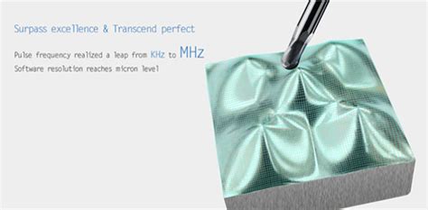 Controller System Introduction For Cnc Router Machine Forsun