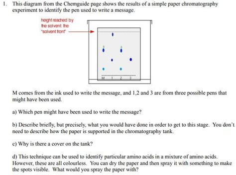 Paper Chromatography Diagram