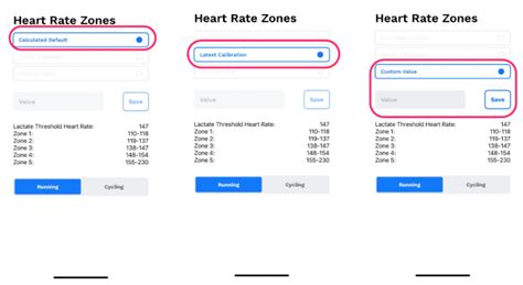 Heart Rate Zones PEAR Health Labs