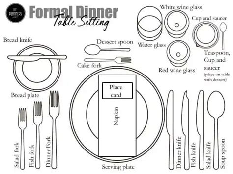 Table Setting Template For Weddings At Bellamyrubytemplate