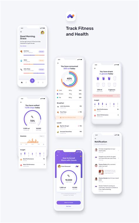 Health Fitness Mobile App Ui Ux Kit Artofit