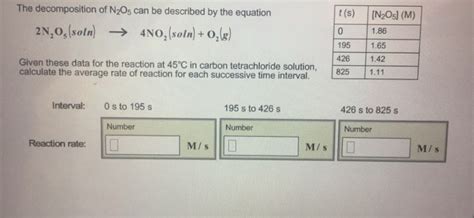 Solved Using The Given Data Determine The Rate Constant Of