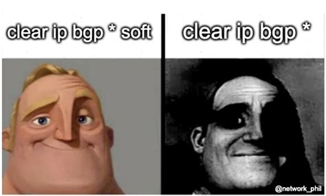 Vikhyat Dhiman On Linkedin Ccnp Ccnpencor Pynetlabs Cisco