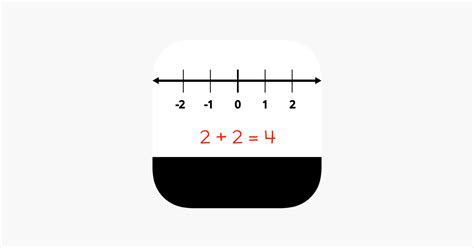 ‎math Copilot Number Line On The App Store