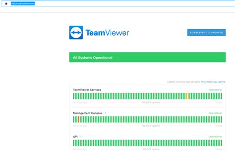 Teamviewer Is Not Working 5 Common Reasons