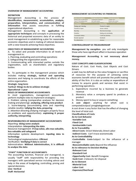 Management Accounting Notes Pdf Management Accounting Financial Accounting