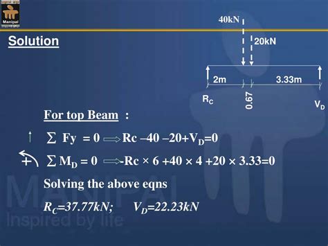 PPT EQUILIBRIUM OF NON CONCURRENT COPLANAR FORCE SYSTEM PowerPoint Presentation ID