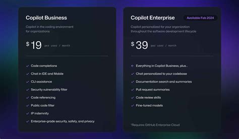 Github Unleashes Github Copilot Chat Previews Enterprise Offering Ai Security Features And